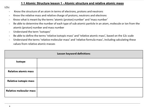 Atomic Structure Student Guided Note Making Sheets Teaching Resources