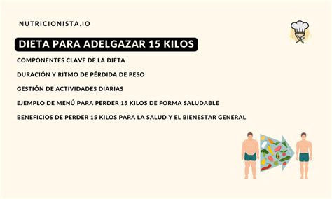 Dieta Para Adelgazar