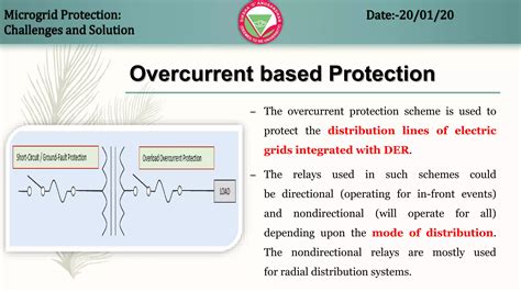 Microgrid Protection Challenges And Solution Pptx Gas And Electric Home Utilities