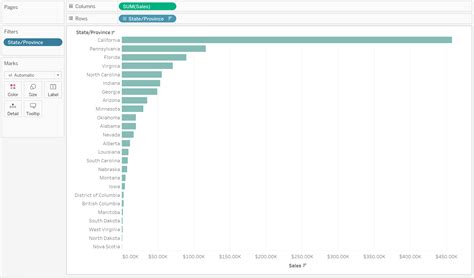 Different Ways To Filter A Dimension Field The Data School