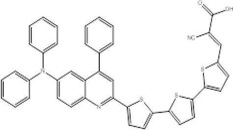 Theoretical Investigation Of The Effect Of Different π‐spacers On The Performance Of Dye