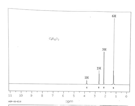 Solved Can You Please Determine And Show Work For The Chegg Com