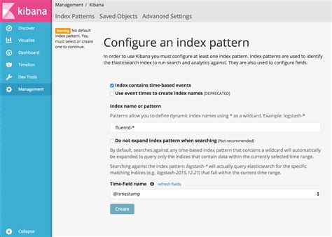 Building The Centralized Logging System Using Elasticsearch Fluentd