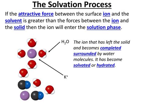 Ppt Chapter 7 Powerpoint Presentation Free Download Id5505837