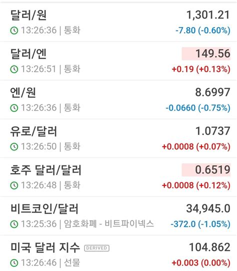 블라인드 주식·투자 외국인이 그냥 쓸어 담는다 가즈아~