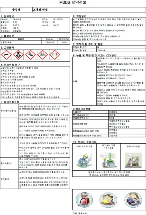 브롬화 메틸 Methyl Bromide 74 83 9 네이버 블로그