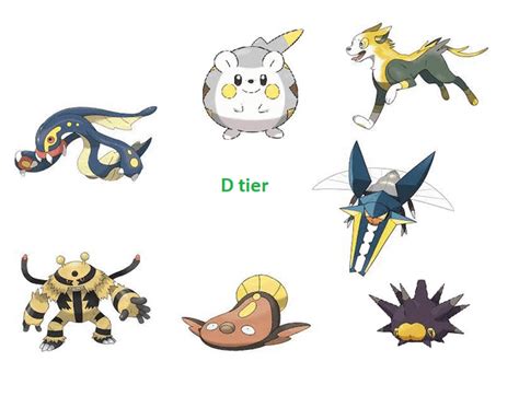 Ranking Every Fully Evolved Electric Type Pokemon R Stunfisk