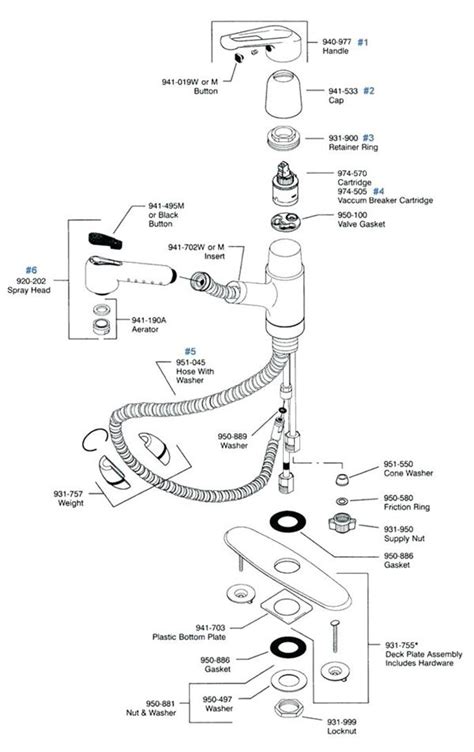 Moen Faucet Aerator Assembly Diagram