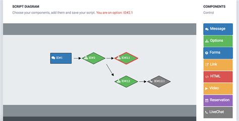 How To Build A Chatbot With Chatcompose