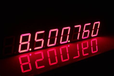 Application Notes Sci Compiler