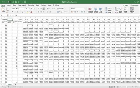 Extract Data From Netcdf Files To An Excelsheet By Hadiramoneim Fiverr