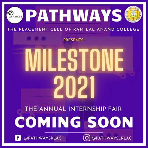 Prabhdeep Kaur Posted On Linkedin