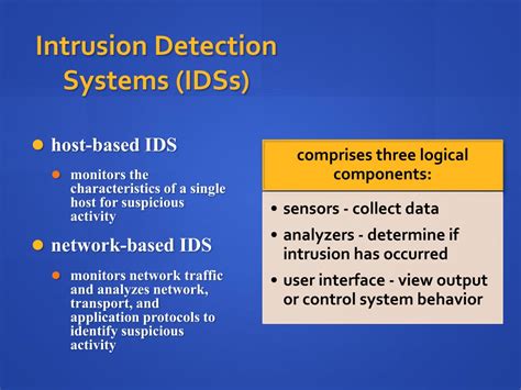 Ppt Intrusion Detection Powerpoint Presentation Free Download Id 1522354