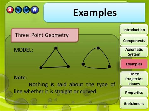 axiomatic system2