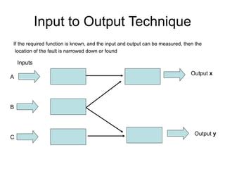Fault Diagnosis Of Electrical Faults Ppt