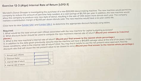 solved exercise 12 3 algo ﻿internal rate of return