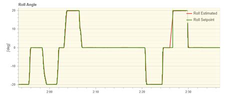 Issue Rflysim Rflyexpcode Github
