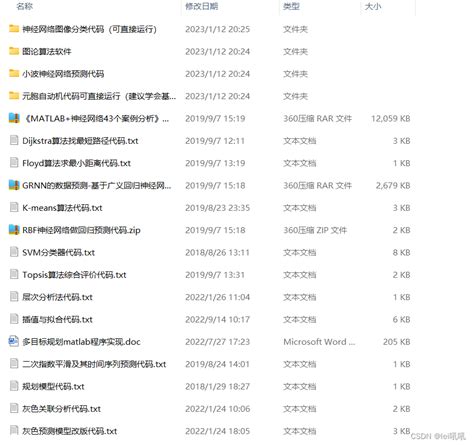 数模国赛美赛资料分享（含历年赛题、o奖论文、代码） 数学建模大赛往年例题百度云 csdn博客