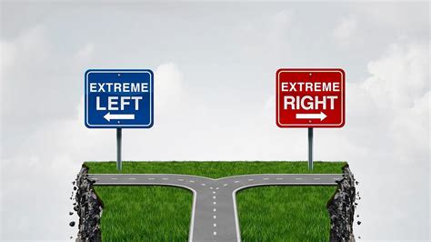 Risk Mitigation For Domestic Terrorism And Radicalization Security