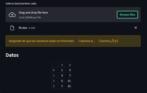 Dataframes Not Showing On Deployed App Community Cloud Streamlit