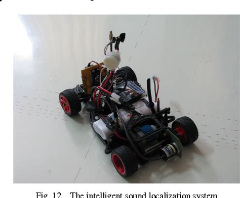 Figure 12 From A New Moving Sound Source Localization Method Based On