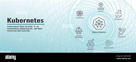 Kubernetes Development Environment Icon Set Woth Web Header Banner Stock Vector Image Art Alamy