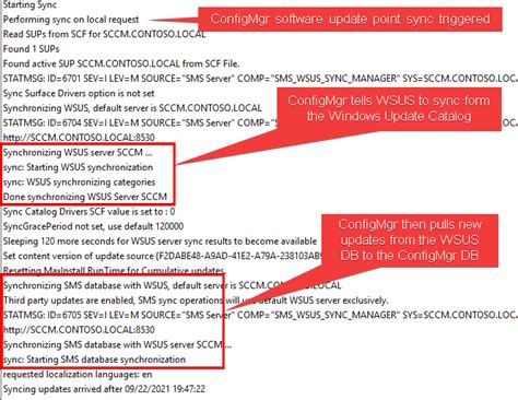 Simple Guide To Wsus Maintenance And Optimization In Configmgr Patch My Pc