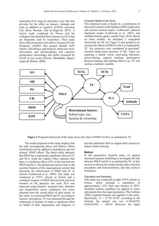 Collaborative Leadership PDF
