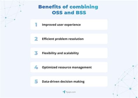 Oss And Bss In Telecom Key Differences And Benefits