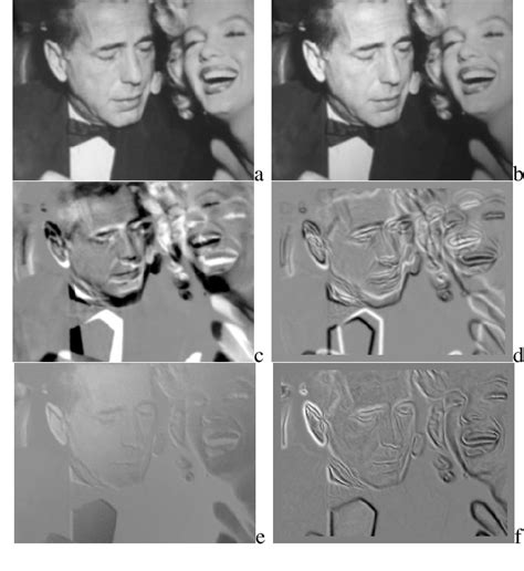 Figure 10 From Using Image Gradient As A Visual Feature For Visual Servoing Semantic Scholar