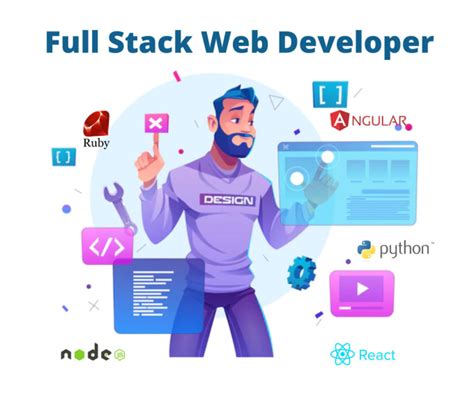Be Your Full Stack Developer Of React Js Node Js Angular Python By Softuvodesign Fiverr