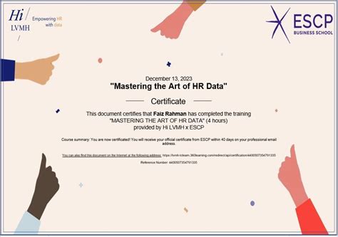 Faiz R On Linkedin Im Happy To Share That Ive Obtained A New Certification Mastering The…