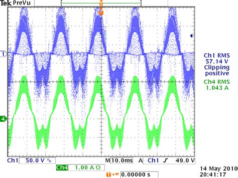 The Output AC Voltage Of The Inverter And The Output Current Download Scientific Diagram