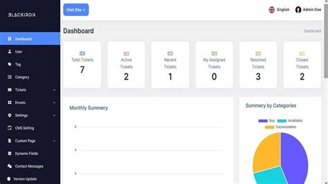 How To Install Deskzai Customer Support System Helpdesk Support