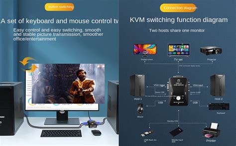 AMS 2 Port USB 2 0 Plus KVM Switch Box Keyboard Video Mouse Switch Box Control 2 PC From 1 USB