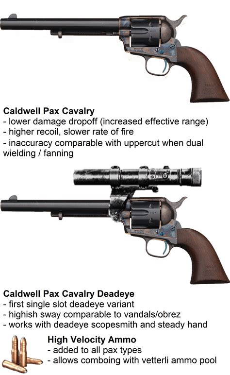 Ok Heres One I Think Has Been Asked For Ad Nauseum But My Take