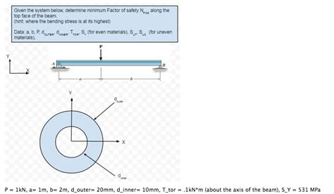 Given The System Below Determine Minimum Factor Of