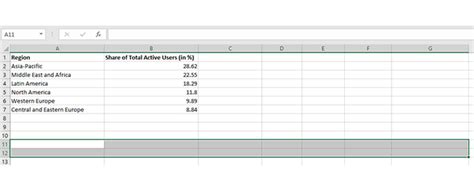 How To Flip Data In Excel For Better Insights
