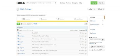 JQuery Plugins For Designers To Create Amazing CSS Animations