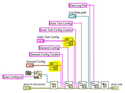 nugget using control references ni community
