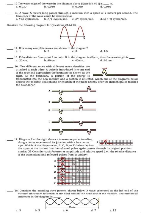 Solved M 12 The Wavelength Of The Wave In The Diagram Above Chegg Com