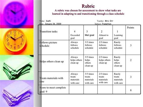 Create Effective Rubrics For Your Classroom 21st Century Rubric