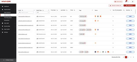 How To Use Filters On Asset Inventory Page Redhunt Labs