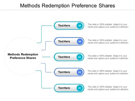 Methods Redemption Preference Shares Ppt Powerpoint Presentation Ideas Mockup Cpb