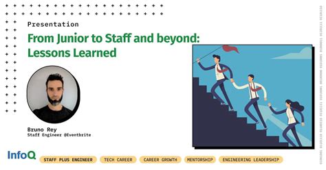 How To Advance Your Tech Career And Support Your Team Infoq Posted On