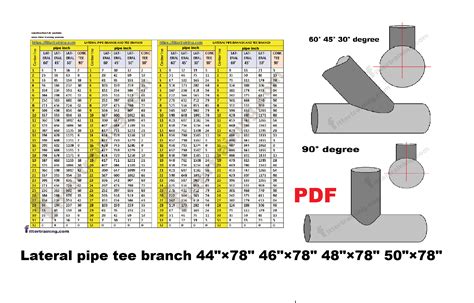 Header Pipe Size At Daniel Mcbryde Blog