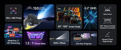 Ulefone Armor Proultra Rugged G Smartphone With Built In Projector Mega Battery Ulefone