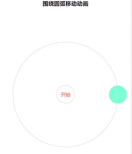 Vue 实现一个有趣的围绕圆弧动画vue 绕圆圈上转动 Csdn博客