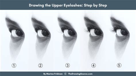How To Draw Eyelashes Step By Step