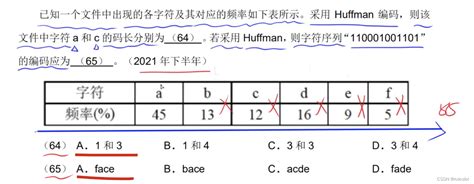 软件23 上午题 【数据结构】 树与二叉树2二叉树生产软件 Csdn博客 软件23 上午题 【数据结构】 树与二叉树2二叉树生产软件 Csdn博客
